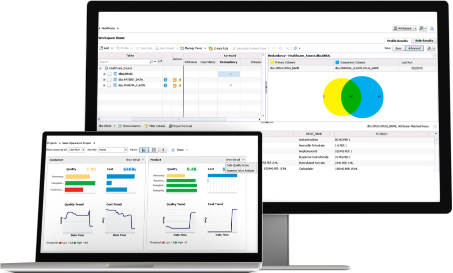 Qué es SAP | Guadaltech